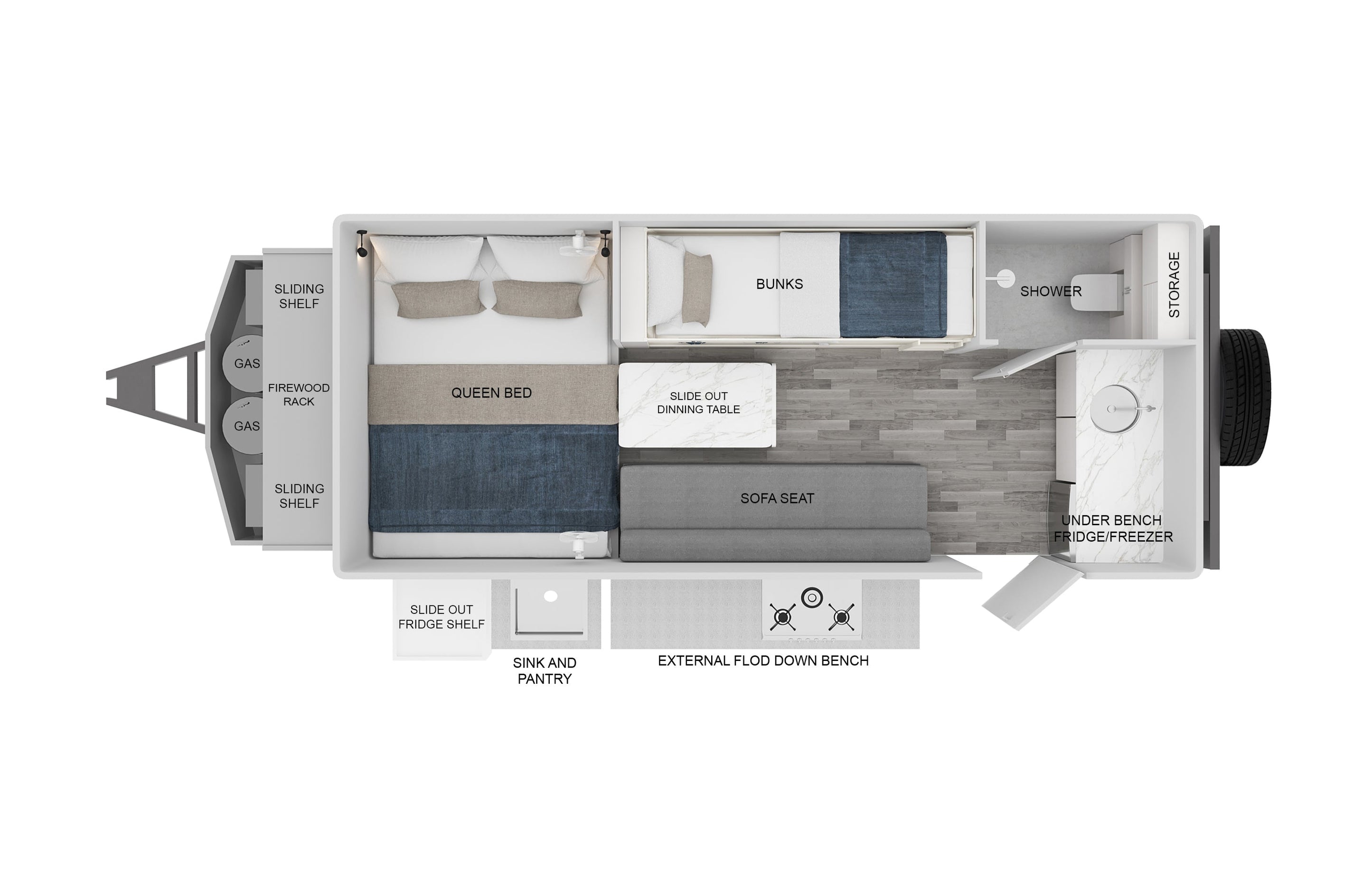 Nirvana Models – Vision RV Sunseeker